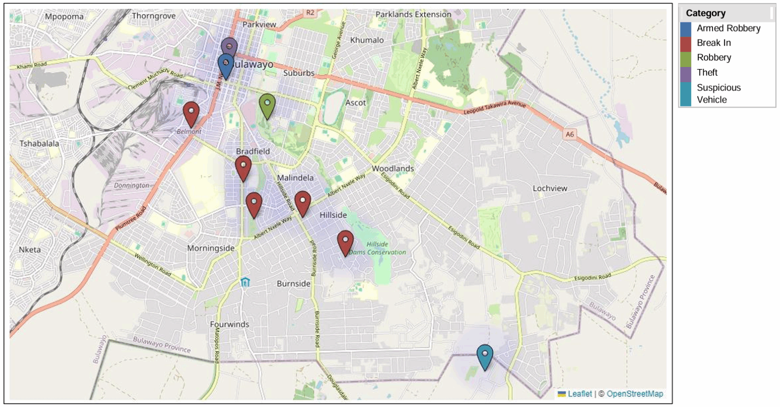 Safeguard Crime Report September 2025 – Safeguard Security Zimbabwe